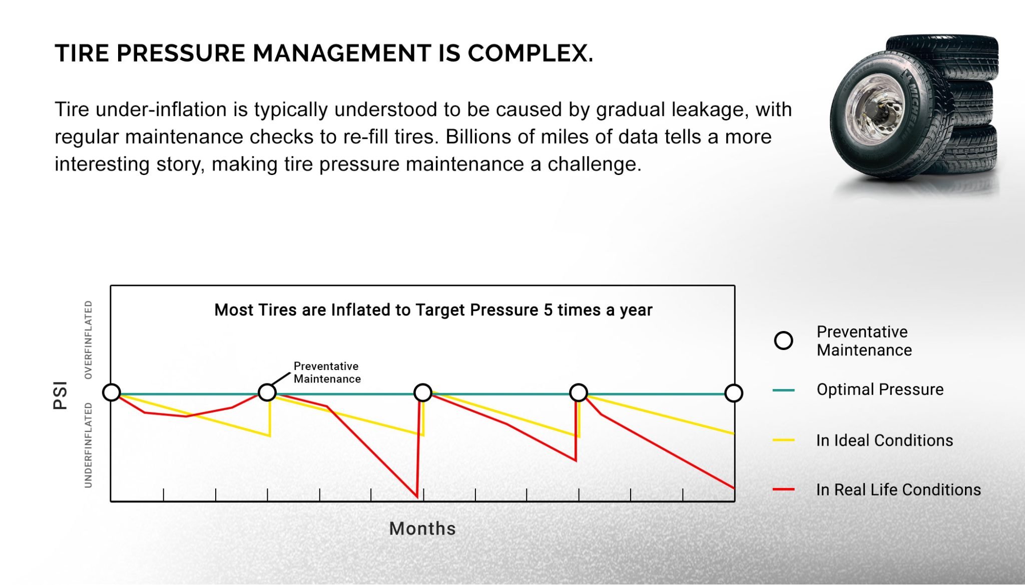 Shop - Aperia Technologies