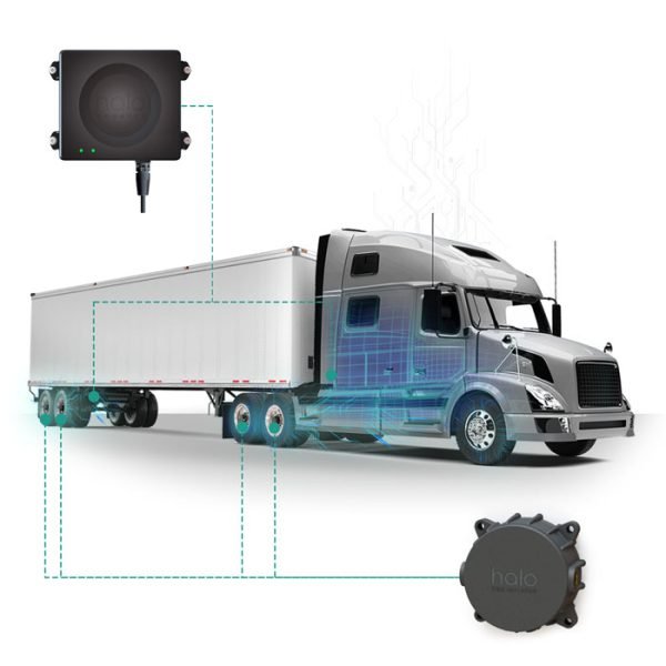 Halo Connect i3 | Integrated, Intelligent, Inflation