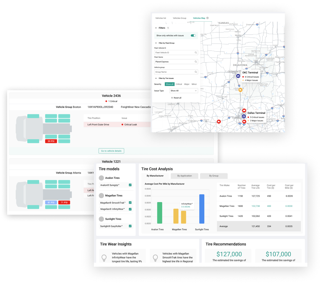 Halo Connect i3 | Integrated, Intelligent, Inflation